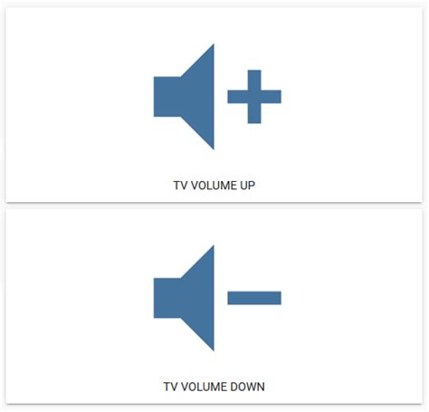 Creating Multiple Entity Buttons On One Card Frontend Home Assistant Community