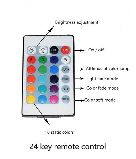 RGB LED Strip Lights The Other Aesthetic