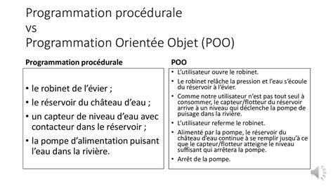 Programmation Orientée Objet Poo Speaker Deck