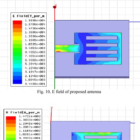 figure 1 from design of microstrip patch antenna with multiple slots