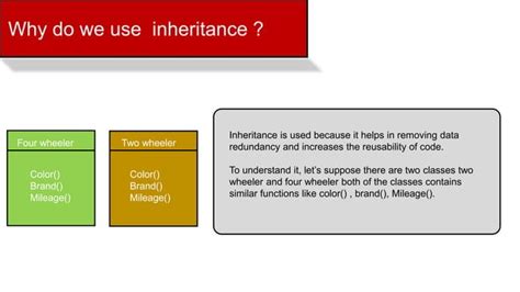 C Inheritance Tutorial Introduction To Inheritance In C