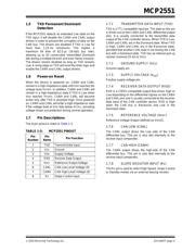 MCP CAN IC Controller Area Network Pinout Diagram ADatasheet