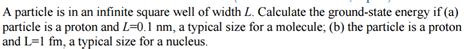 Solved A Particle Is In An Infinite Square Well Of Width L Chegg