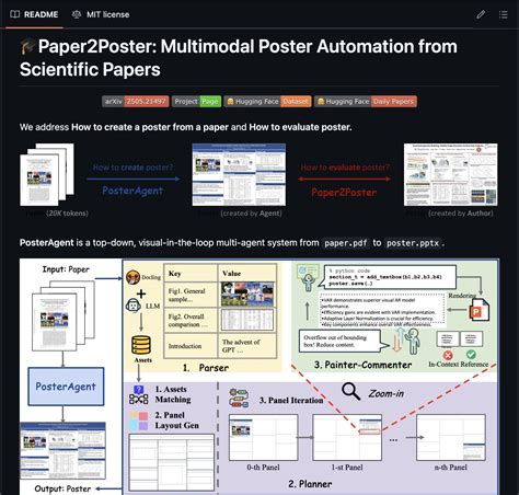 Chai 🎓 Paper2poster — Ai ที่เปลี่ยน Paper ให้กลายเป็นโปสเตอร์แบบอัตโนมัติ… ผมว่ามันเจ๋งมาก ถ้า