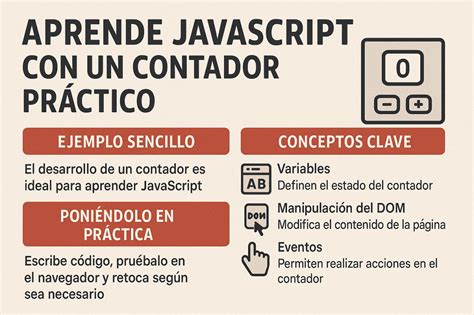 Crea Una Calculadora Html Desde Cero Con Javascript Tutorial Completo
