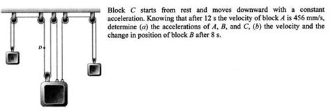solved block c starts from rest and moves downward with a