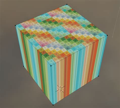 Position Node As A Texture Coordinates Materials And Textures Blender Artists Community