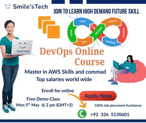 Master In Devops On Aws And Boost Your Career Sana Yaqub