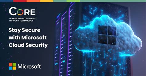 Core Technology Systems On Linkedin Cloudsecurity Threatprotection Informationprotection