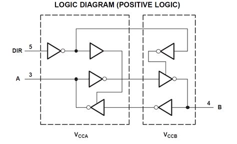 Transistors Getting Rid Of Floating Input In A Logic Level Converter Electrical Engineering