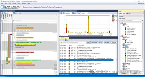 Freertos 推出免费的可视化工具 极术社区 连接开发者与智能计算生态 Freertos 推出免费的可视化工具 极术社区 连接开发者与智能计算生态