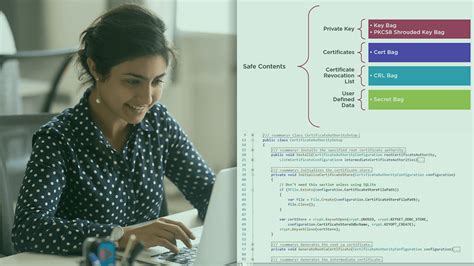 Online Course Securing Data With Asymmetric Cryptography From