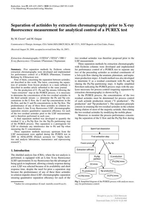 Pdf Separation Of Actinides By Extraction Chomatography Prior To X Ray Fluorescence