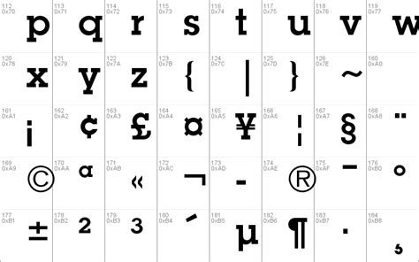 Itc Lubalin Graph Std Windows Font Free For Personal