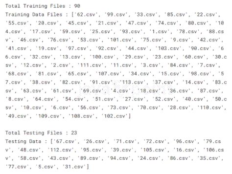Difference Between Linear Regression And Autoregressive Model Tpoint Tech
