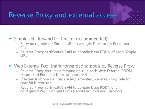 Ppt Setting Up And Deploying Microsoft Lync Server 2010 Edge Servers