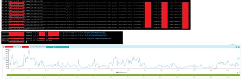 Network Alvarion Breezeaccess Snmp Plugin Radiostatus Exceed