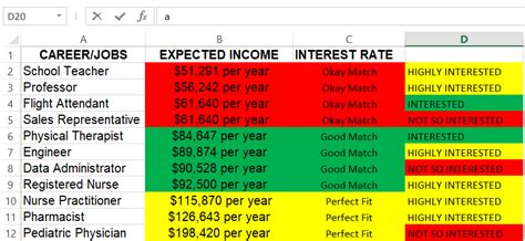 Solved Step 3 Evaluate Your Options Youve Got The Data So Now You
