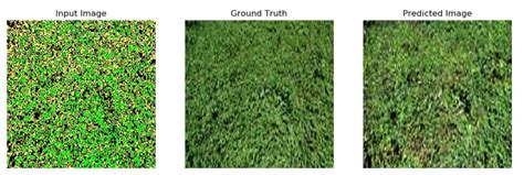 Github Seikon Ggrassnet Generated Realistic Grass Imaged Based On Plain Color