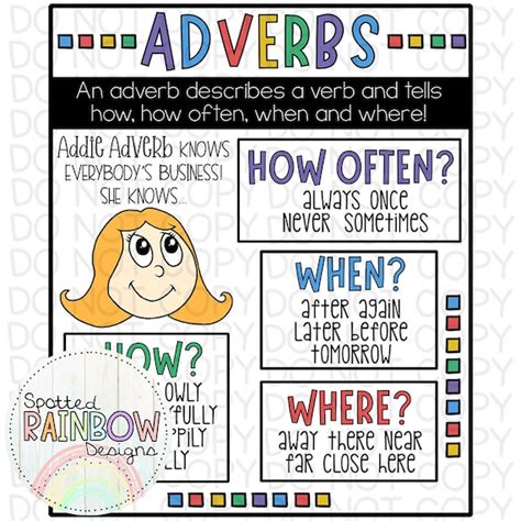 Adverbs Anchor Chart Adverbs Poster Adverb Chart Made By Teachers My XXX Hot Girl