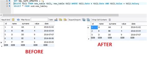 Php Mysql 行存在php Mysql 删除重复的行，但保留最后添加的行 Csdn博客