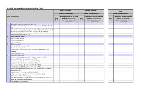 Free Printable Risk Assessment Templates Excel Word Pdf Examples