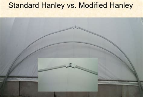 Modified Hanley Tunnel Multi Shelter Solutions