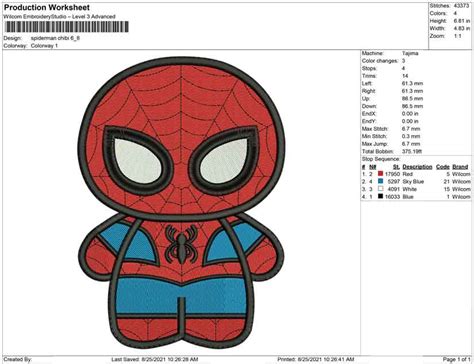 How To Draw Chibi Spiderman Step By Step
