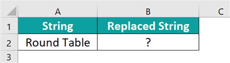 Excel Replace Function Formula Examples How To Use