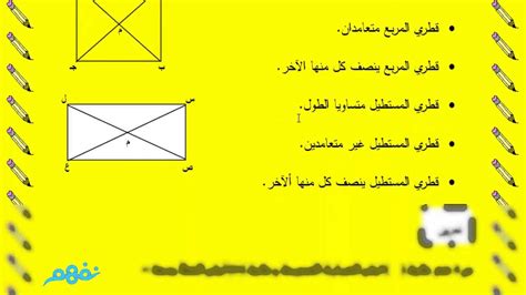المضلعات رياضيات الصف الرابع الابتدائي ترم أول منهج مصري نفهم