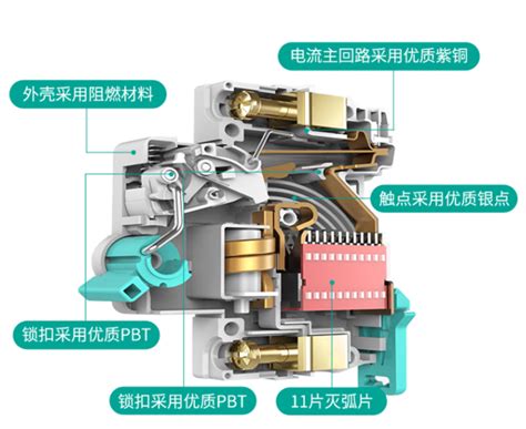如何正确区分正品与高仿真断路器空气体开关 颖鑫电子
