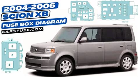 2004 2006 Scion Xb Fuse Box Diagram