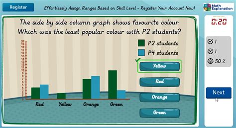 Math Explanation Reading Graphs Side By Side Column Graph Engaging