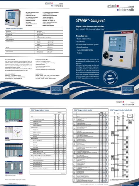 Symap Compact Pdf Relay Manufactured Goods