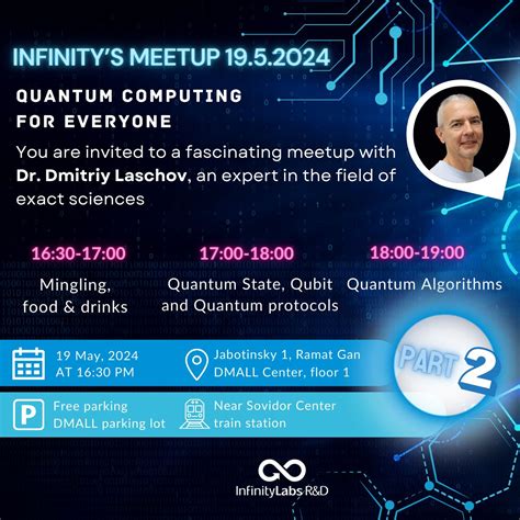Infinitylabs Randd On Linkedin Quantumcomputing Quantum