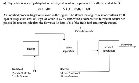 Solved 6 Ethyl Ether Is Made By Dehydration Of Ethyl