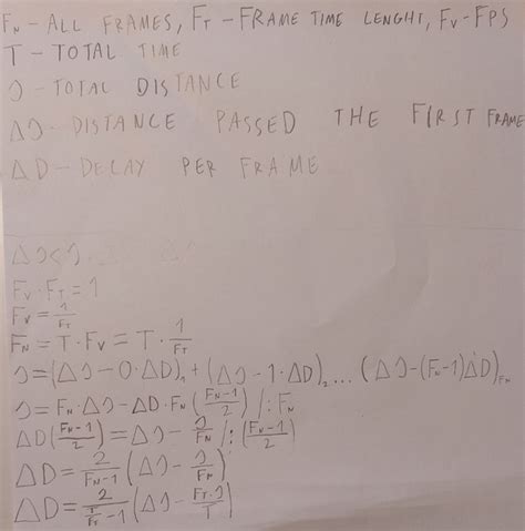 I Made A Beginner Tutorial For Unity Shader Graph To Show You How To