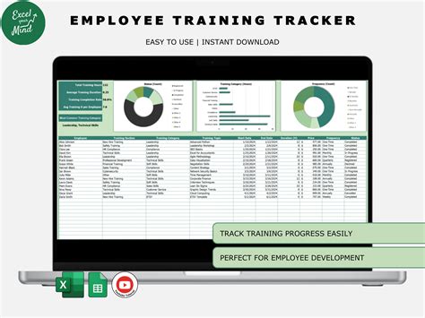Employee Training Tracker Template For Excel Training Progress Log