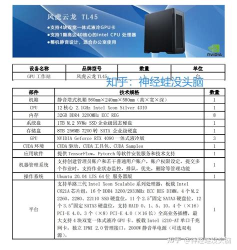 Gpu服务器是什么？选深度学习gpu服务器看这里 知乎