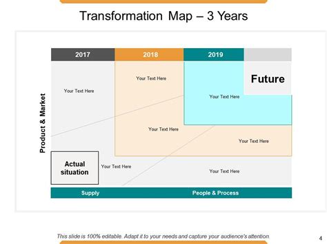 Top 10 T Chart Powerpoint Presentation Templates In 2026