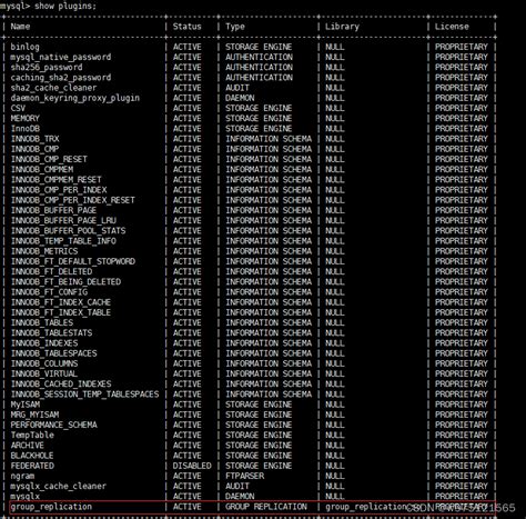 Mysql Group Replicationmgr）组复制部署mysql复制replication、组复制 Csdn博客