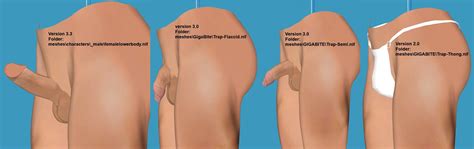 Gigabite Femboy Body Page 2 Downloads Oblivion Adult And Sex Mods