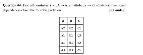 Solved Question 4 Find All Non Trivial I E ﻿a →a ﻿all