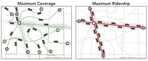 Urban Bus Traffic Control A Game Theory Approach Networks Course Blog For Info 2040 Cs 2850