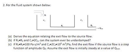 For The Fluid System Shown Below A Derive The Chegg Com