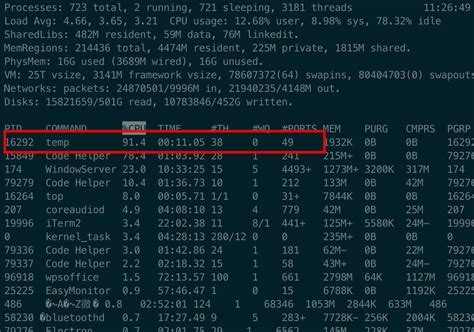 nng uses more cpu than zmq · issue 1606 · nanomsg nng · github