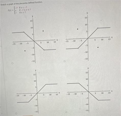 solved sketch a graph of the plecewise defined function