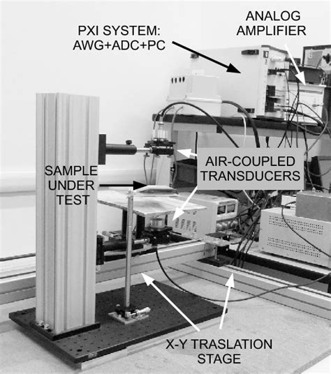 Figure 2 From Exploiting Non Linear Chirp And Sparse Deconvolution To