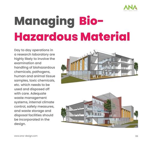 How To Design An Optimal Research Facility Layout