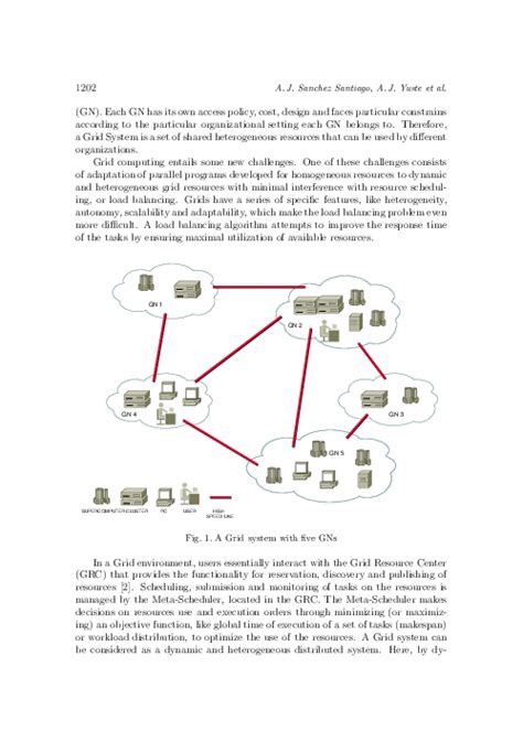 A Multi Criteria Meta Fuzzy Scheduler For Independent Tasks In Grid Computing Computing And